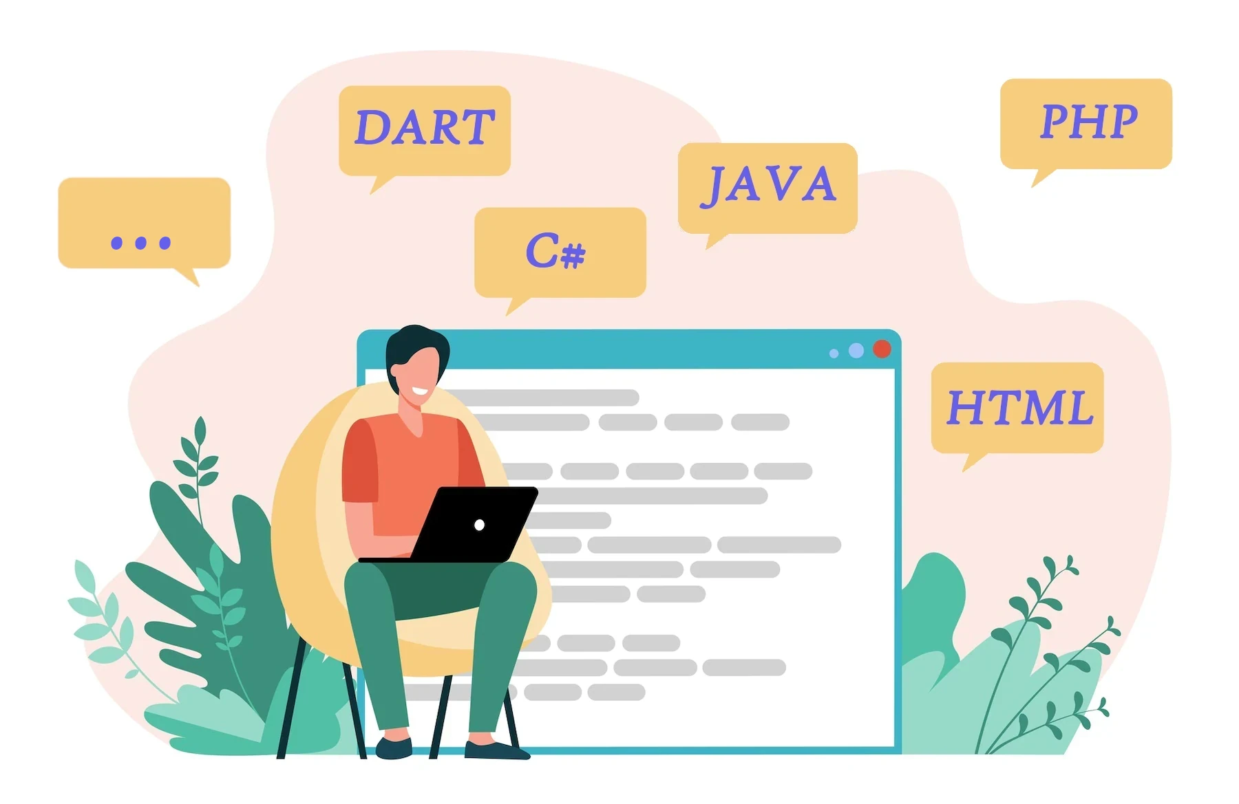 Cours de Programmation tous niveaux | Cours de Programmation tous niveaux